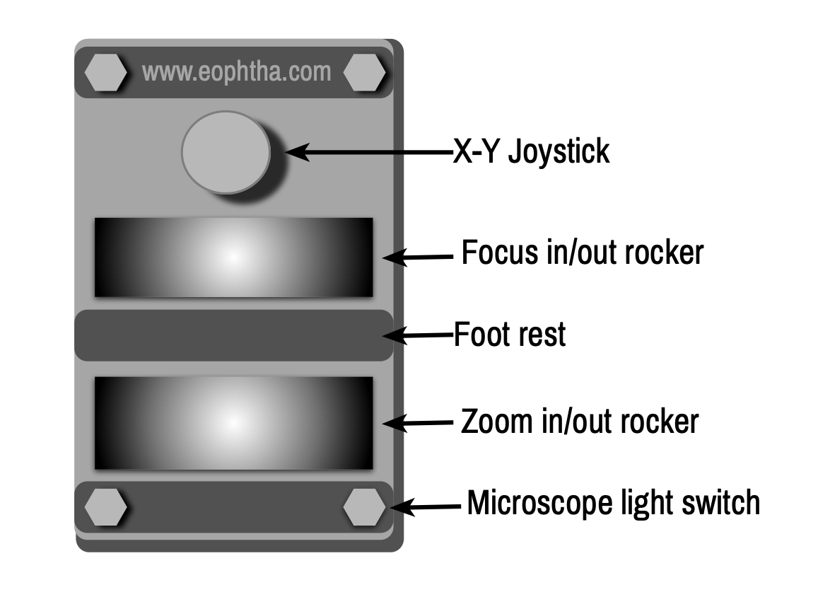 A Beginners Guide to Ophthalmic Surgical Microscope